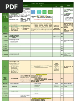 Colilert - 18 E-Coli Detection Manual | PDF | Microbiology | Bacteria