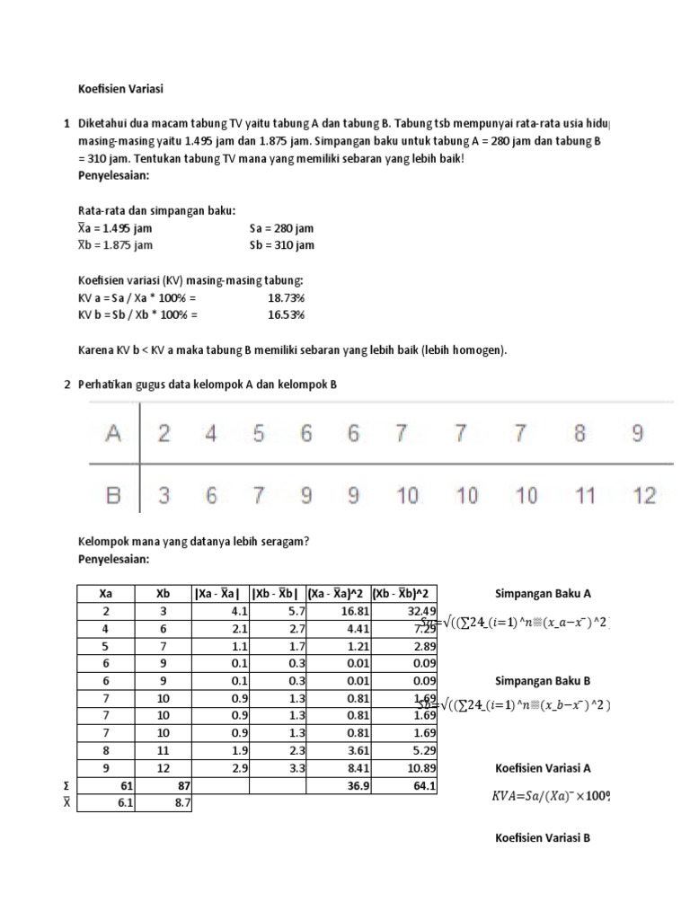 Analisis Koefisien Variasi & Skewness | PDF