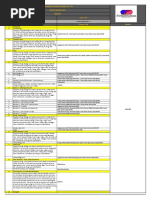 1303 - Laminate Codes | PDF | Kitchen | Home Economics