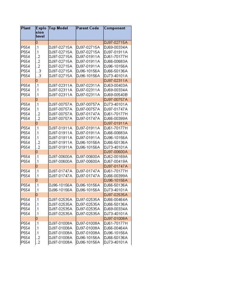 BOM List 230802 - Shinheung | PDF