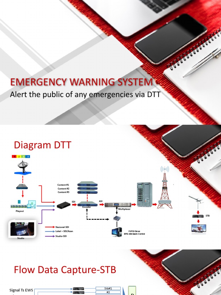Emergency Warning System: Alert The Public of Any Emergencies Via DTT ...