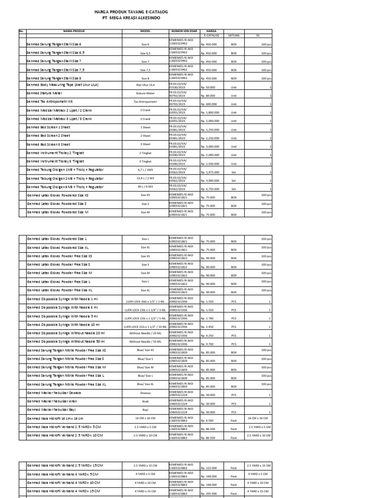 Daftar Produk Tayang E-Catalog Genmed | PDF | Fashion Accessories | Patient Safety