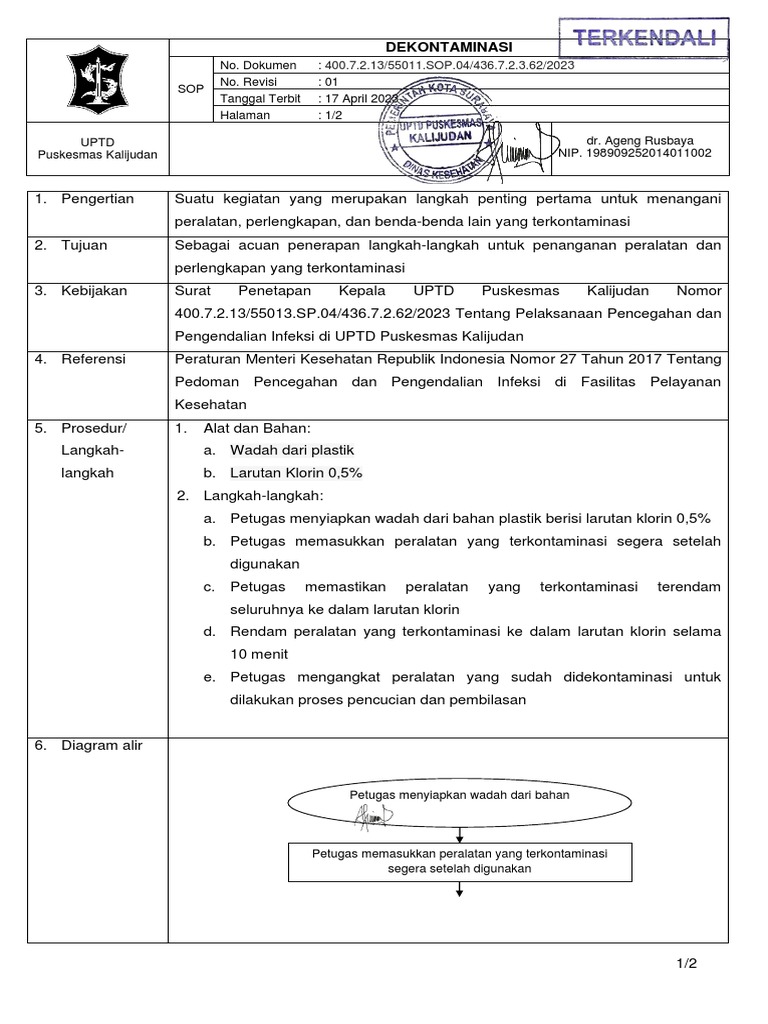 Sop Dekontaminasi | PDF