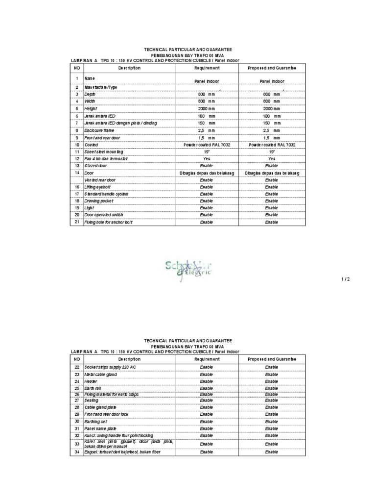 TPG 10 150 KV CONTROL AND PROTECTION CUBICLE Panel Indoor | PDF | Door | Components