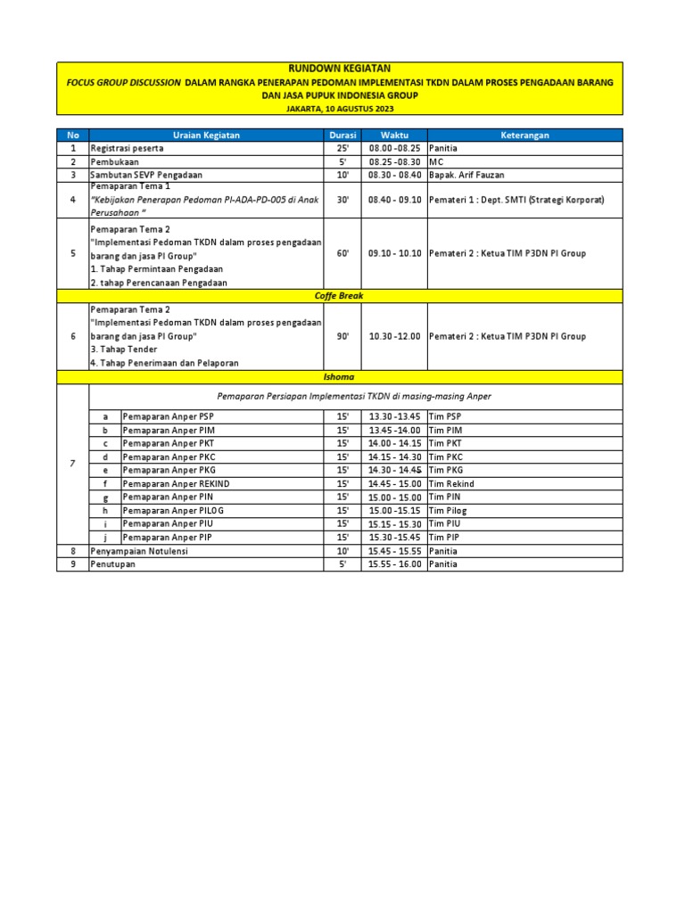 Rundown FGD TKDN | PDF Rundown FGD TKDN | PDF