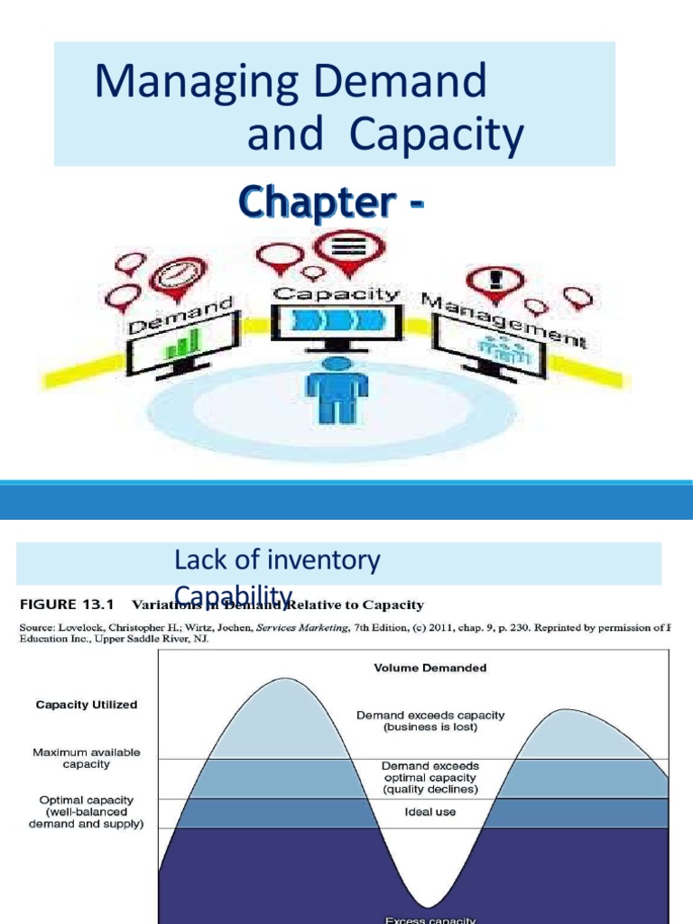 Managing Demand and Capacity-180418130212 in PPT Format | PDF | Business