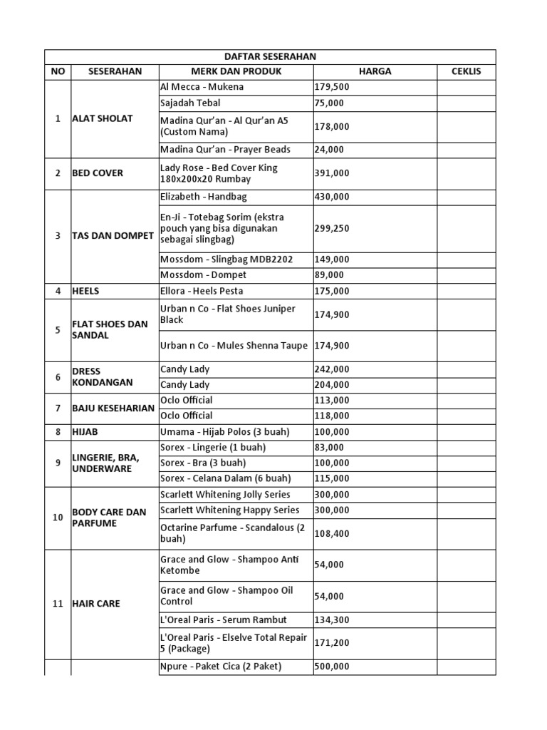 Contoh Seserahan Pernikahan | PDF