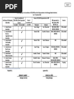 BHERT Sample Tarp | PDF