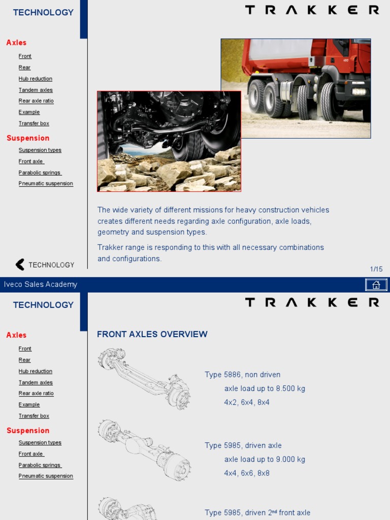 TE 5 Axles and Suspension | PDF
