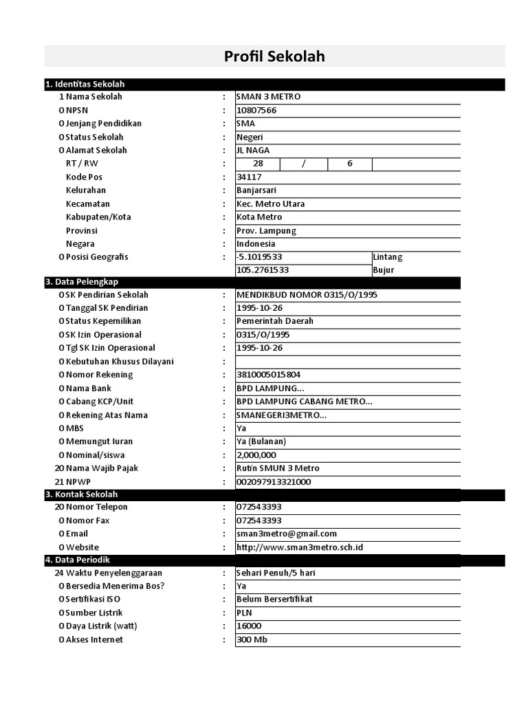 profil-SMAN 3 METRO-2023-08-23 13 - 32 - 39 | PDF
