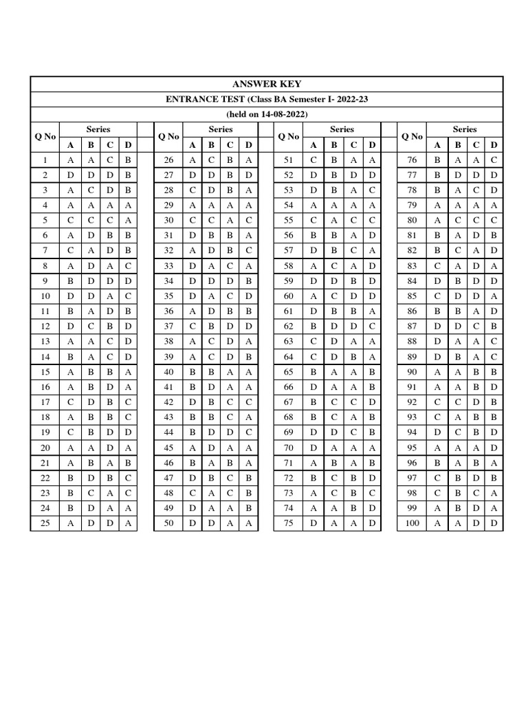 Answer Keys | PDF