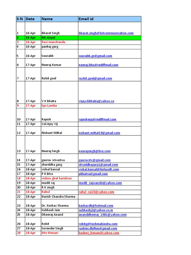 Exhibition Data | PDF