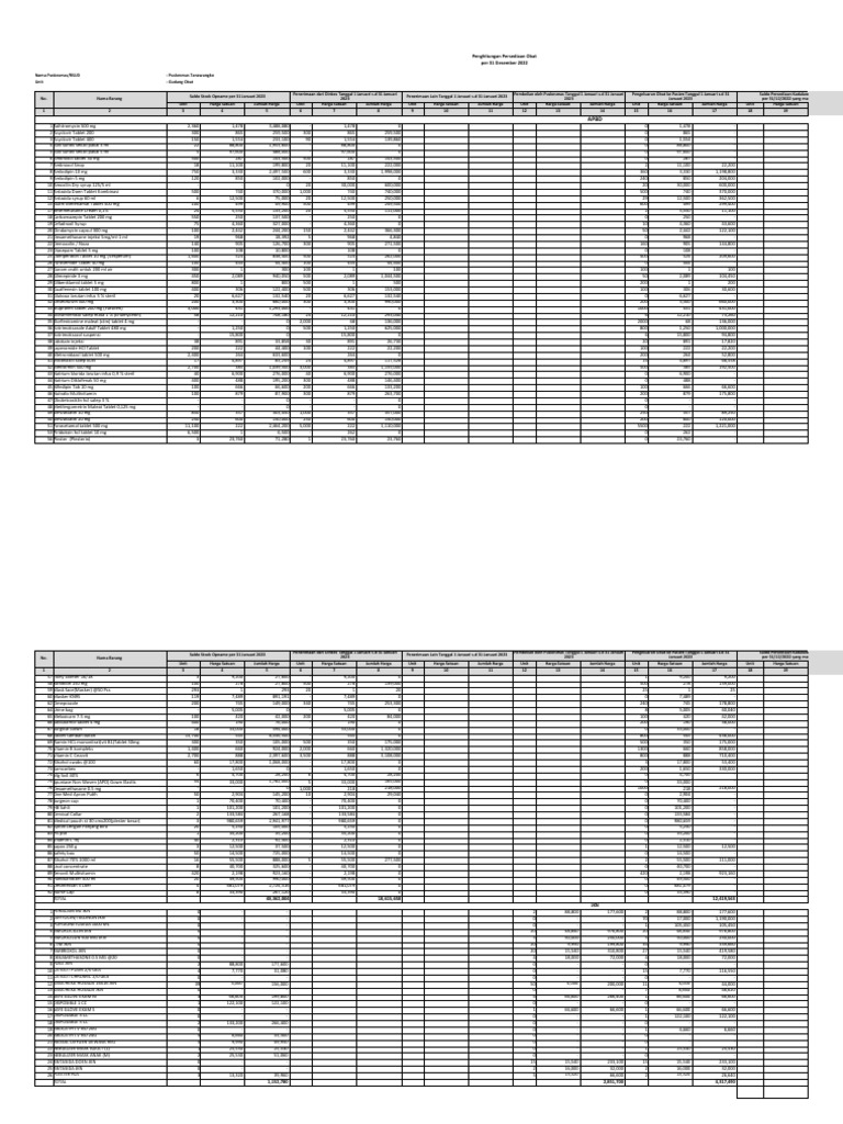 Form Persediaan - Puskesmas Tanawangko | PDF