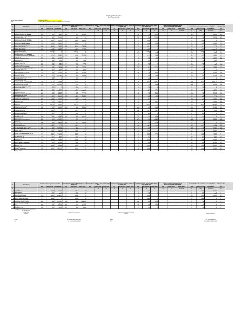 Form Persediaan APBD - Puskesmas | PDF