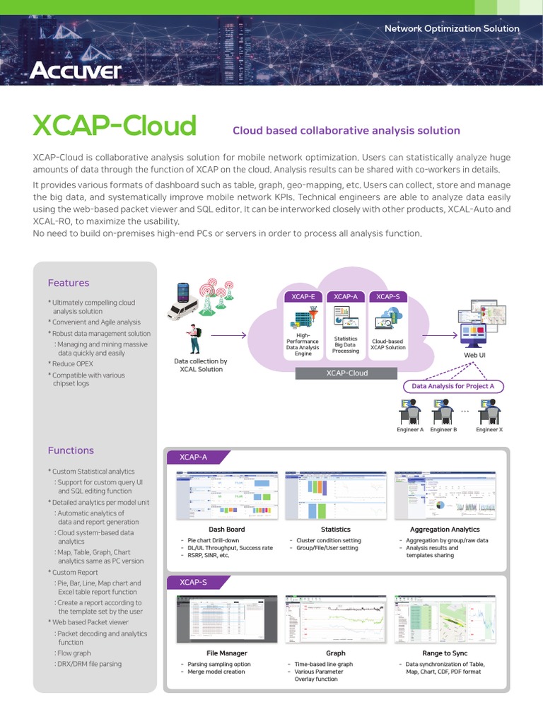 XCAP Cloud | PDF