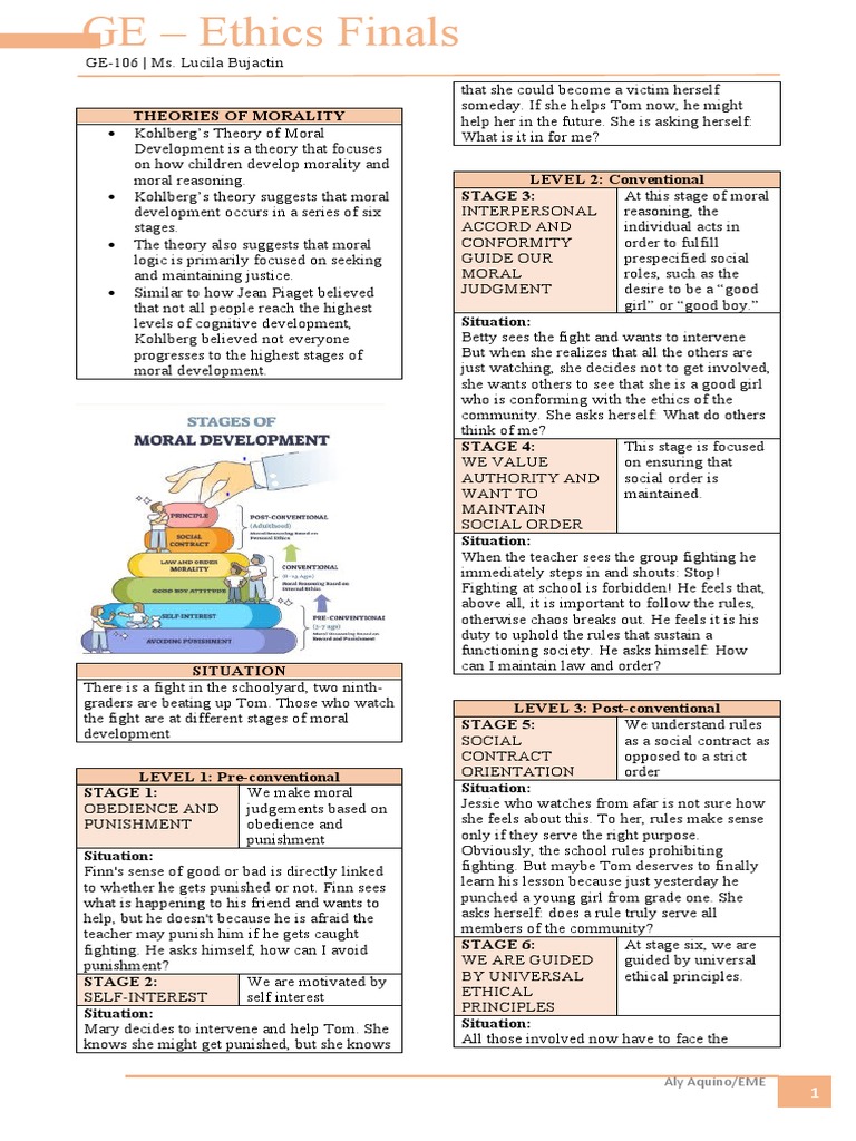 GE-Ethics Finals Reviewer | PDF | Nursing