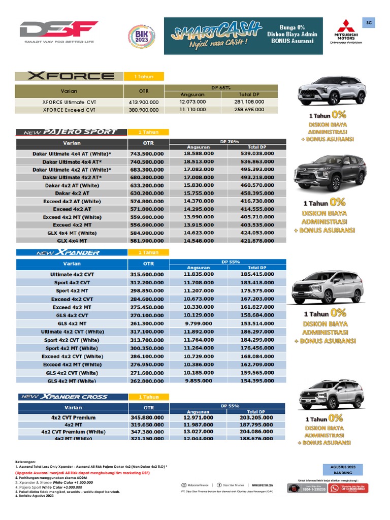 Brosur PC Paket Smartcash | PDF
