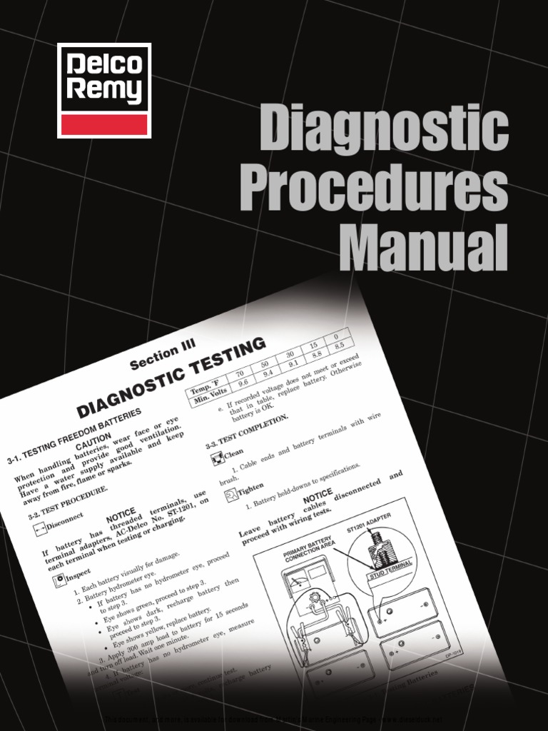 2005 Manual AC Delco Starter Troubleshooting | PDF