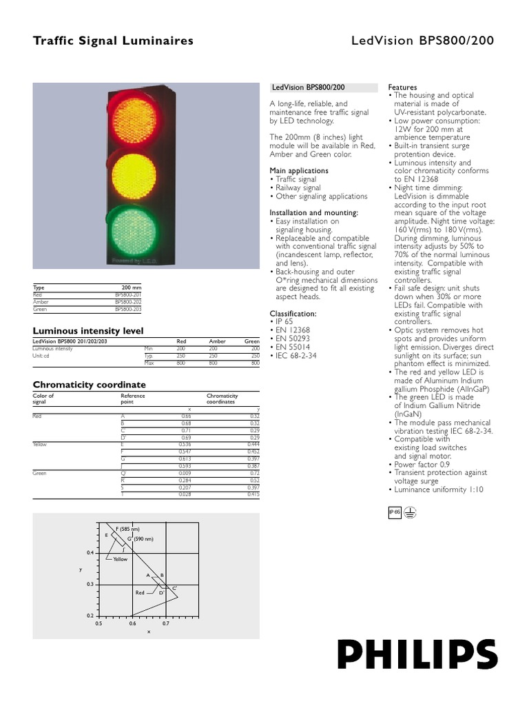 Philips BPS800 200 | PDF
