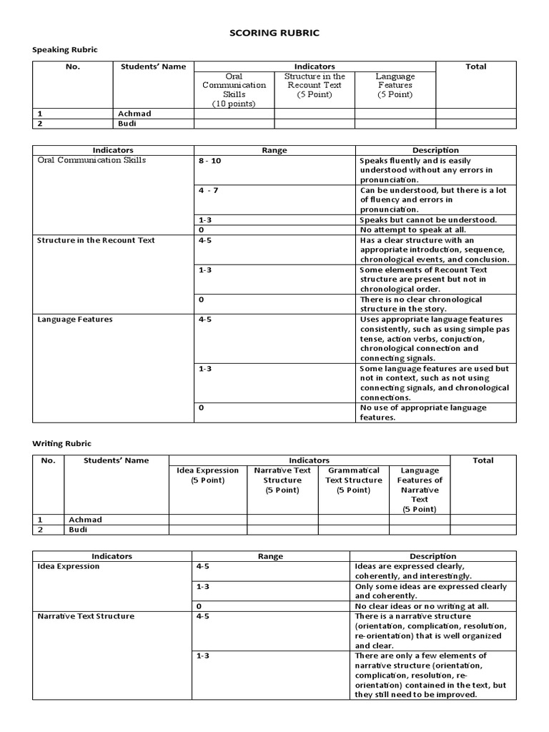 Rubric Penilaian, Mini Research Proposal | PDF
