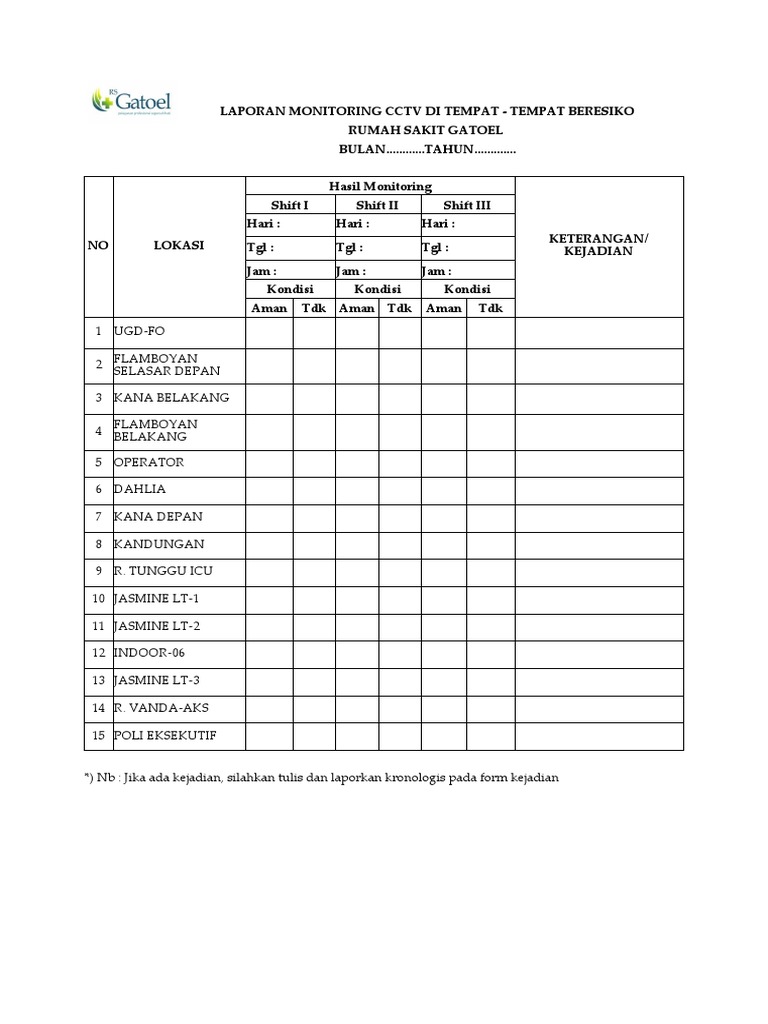 Form Monitoring CCTV Baru | PDF