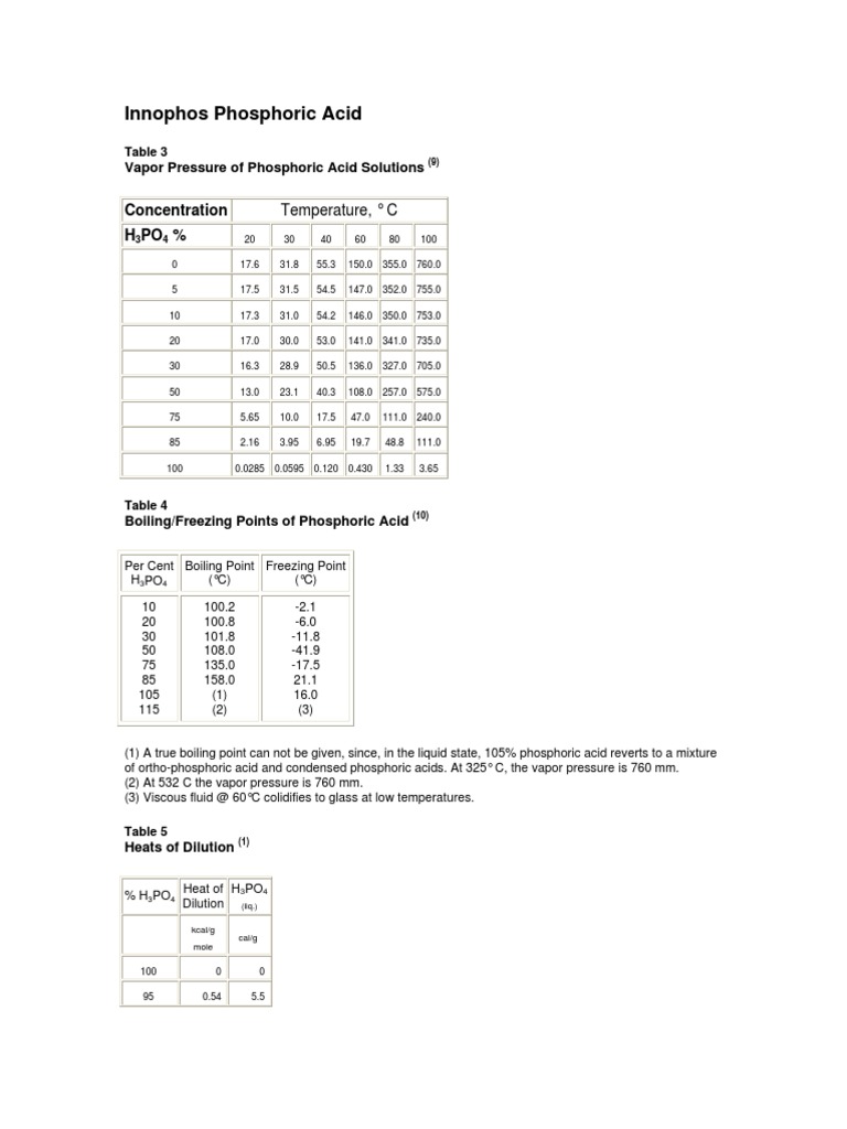 Innophos Phosphoric Acid Table 3456 | PDF