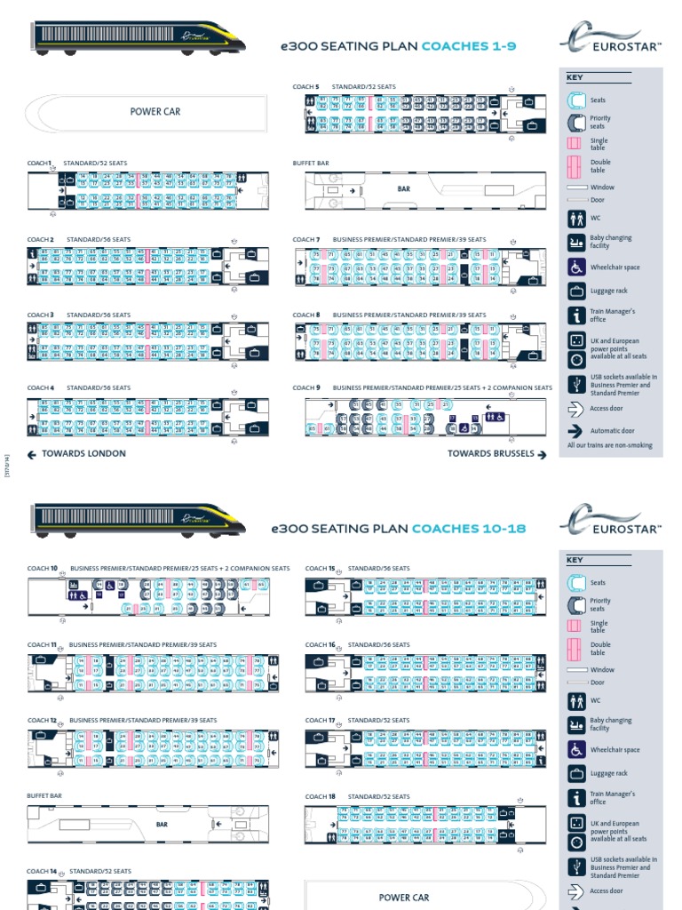 Eurostar E300 Seating Plan Overview | PDF