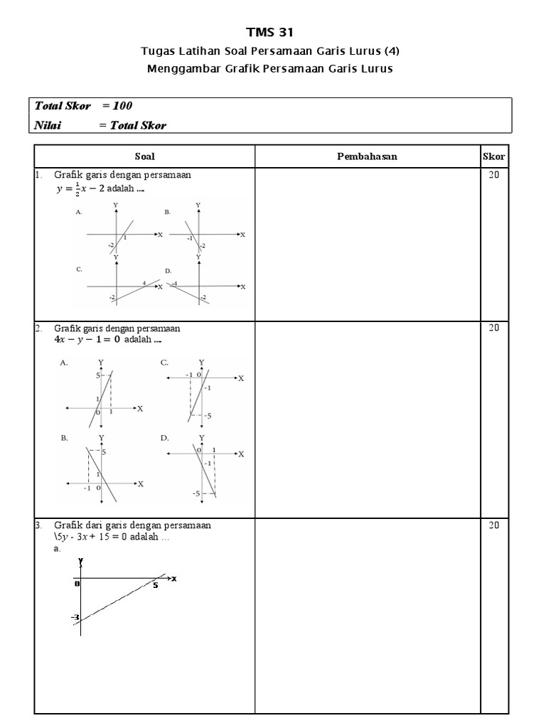 TMS 31 - Tugas Latihan Soal Persamaan Garis Lurus (4) - Menggambar Grafik Persamaan Garis Lurus ...