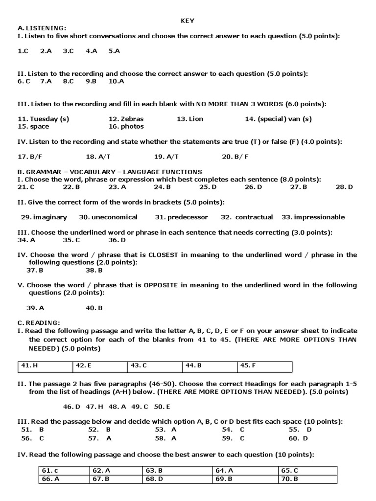 Key Pdf Teaching Methods And Materials 