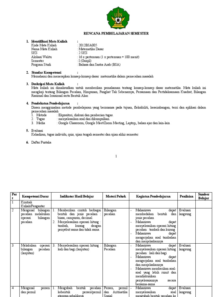RPS MTK DASAR ADAB BSA UIN AR RANIRY | PDF