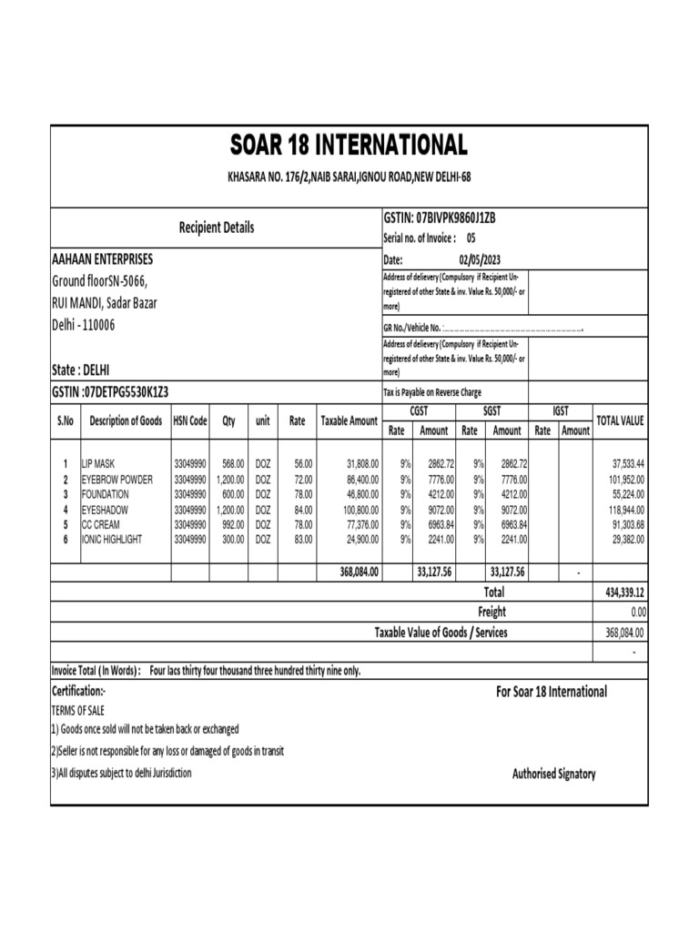INVOICE - Importer To Distributor | PDF