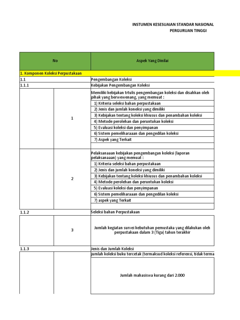 Kristian Kevin Madadi | PDF