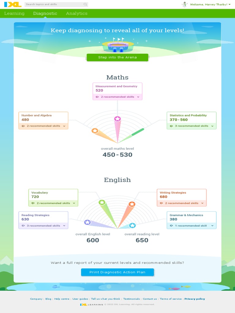 IXL - Diagnostic Stats | PDF | Communication | Cognition