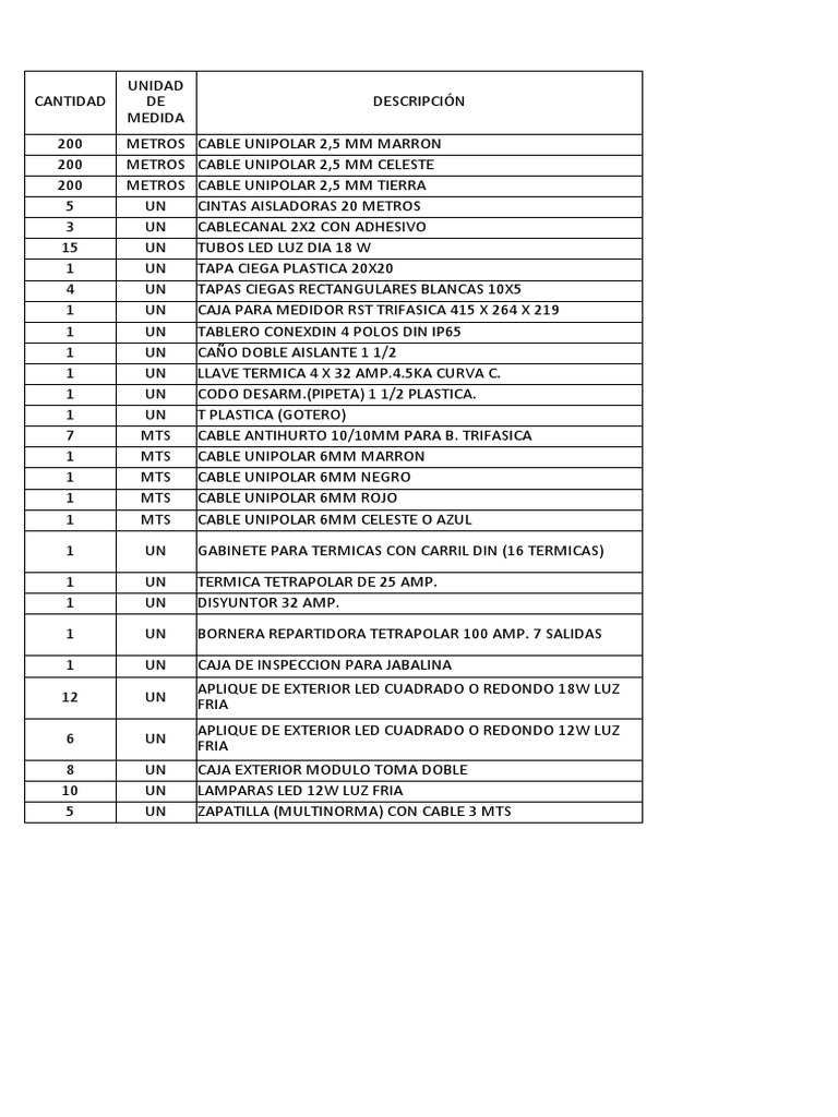 Lista Insumos Electricidad | PDF