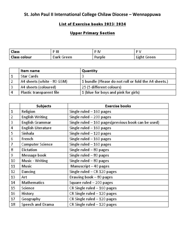 Upper Primary Exercise Books List 2023 | PDF | Language Arts ...