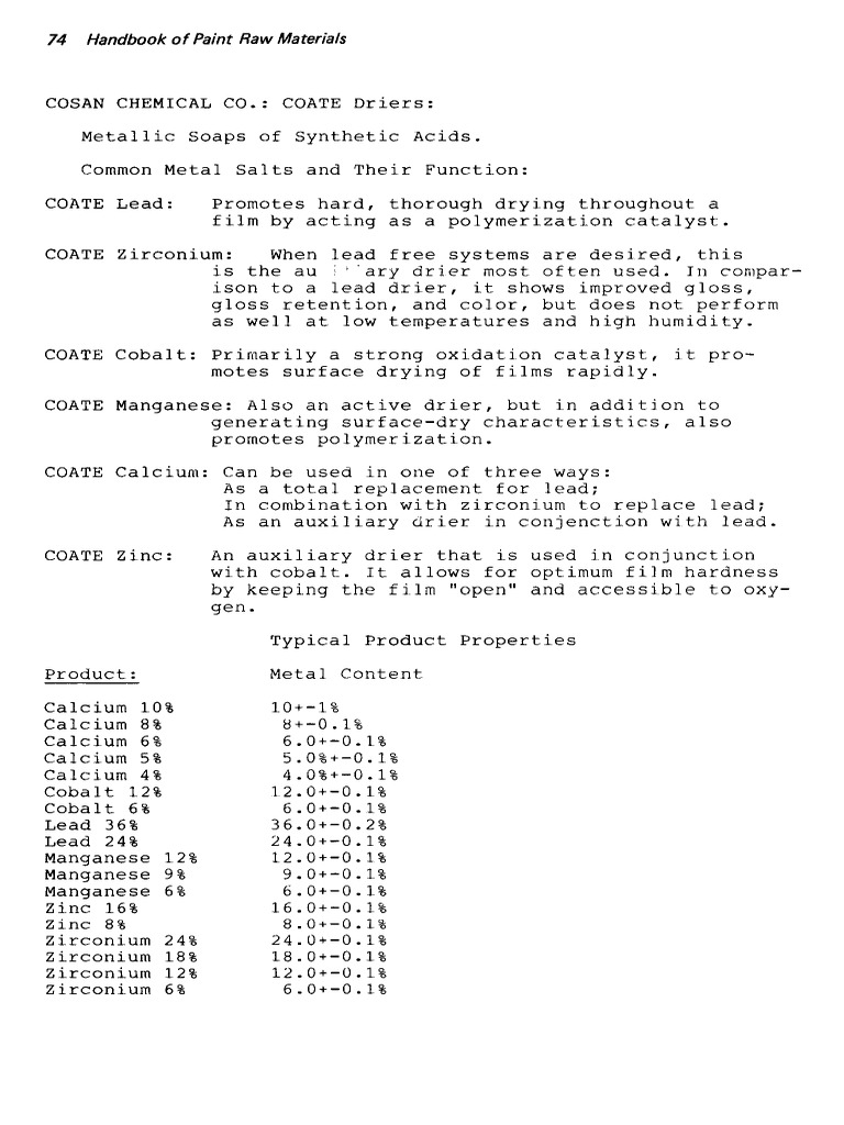 Paint Driers and Their Functions | PDF