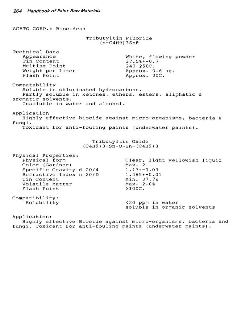 Handbook of Paint Raw Materials | PDF
