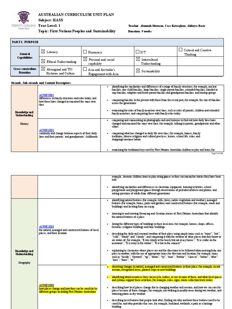 Term 2 Year 1 Hass | Download Free PDF | Family | Educational Assessment
