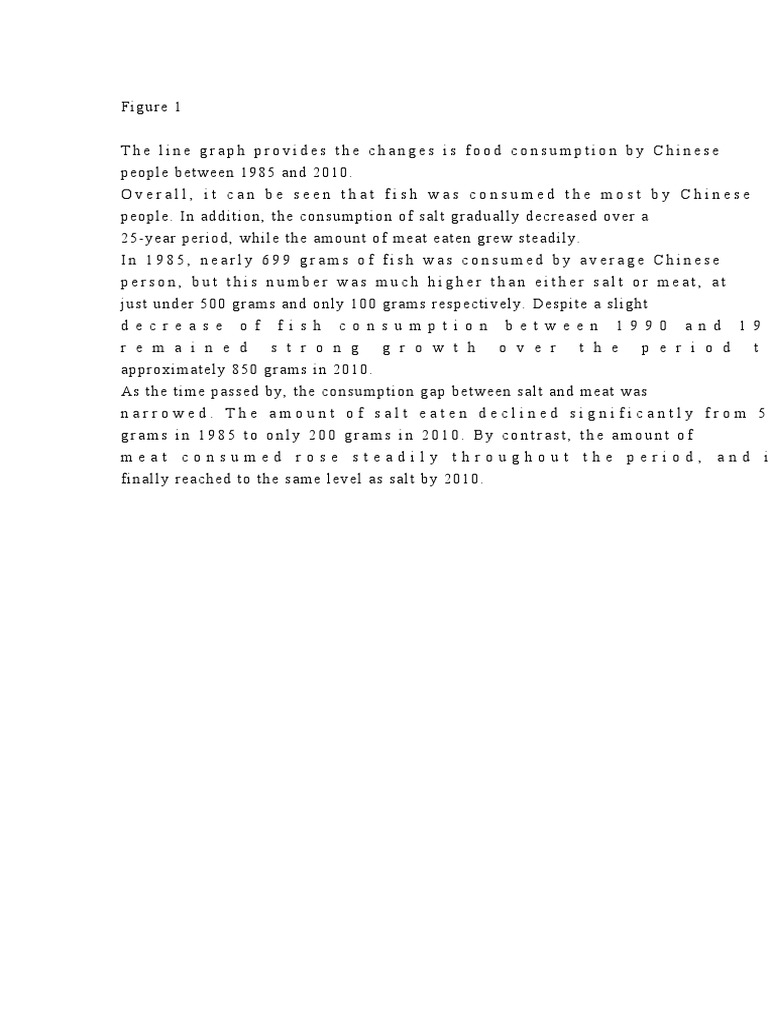 Figure 1 and figure 2 | PDF