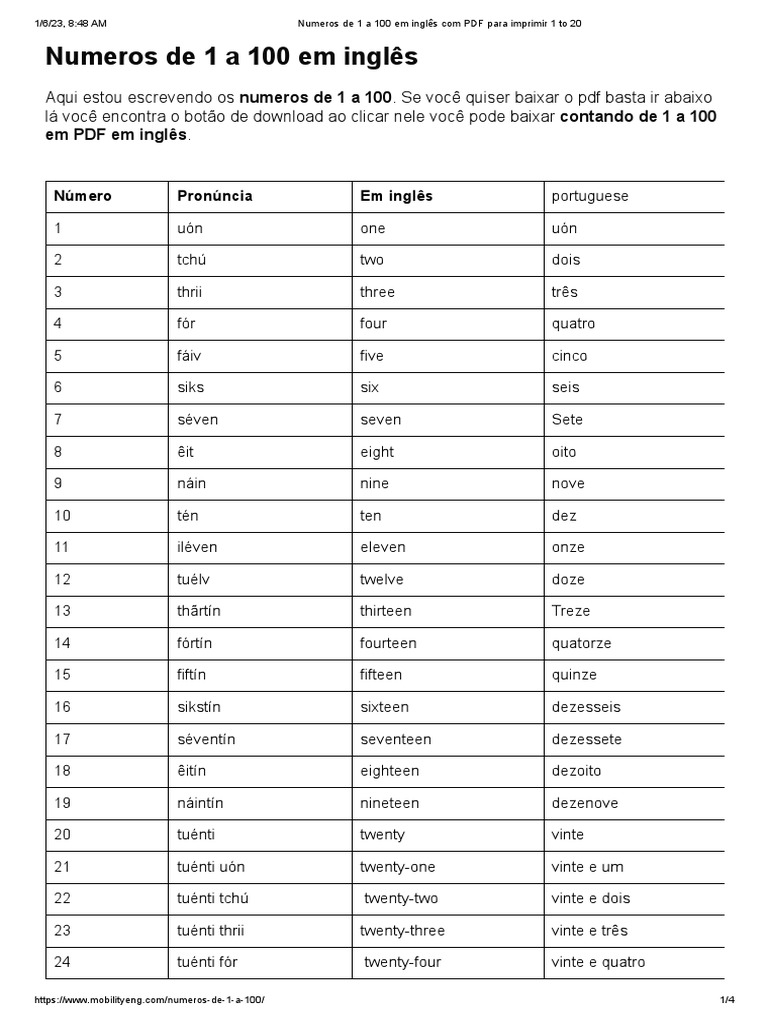 Numeros de 1 A 100 em Inglês Com PDF para Imprimir 1 To 20 | PDF