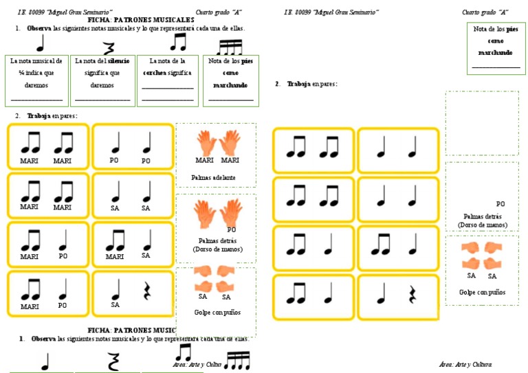 Ficha Patrones Musicales | PDF | Notación musical | Composiciones Musicales