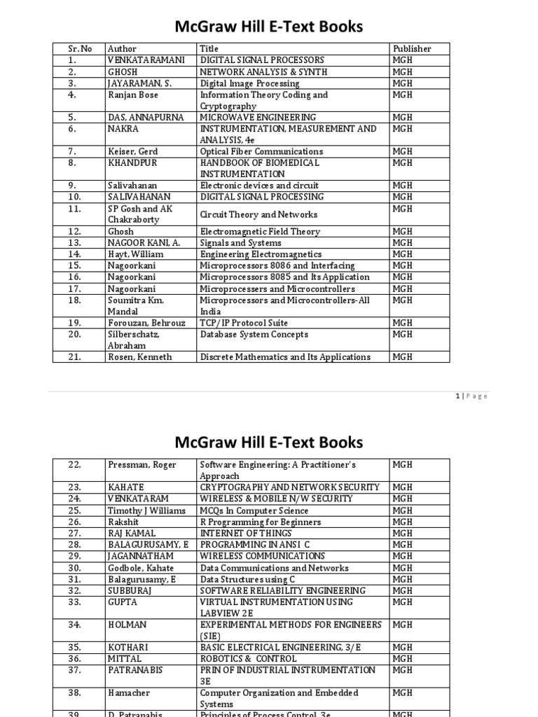 McGraw Hill E-Text Books 70862 | PDF | Chemistry | Physical Chemistry