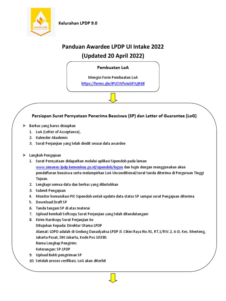 Panduan Awardee LPDP UI Intake 2022 | PDF