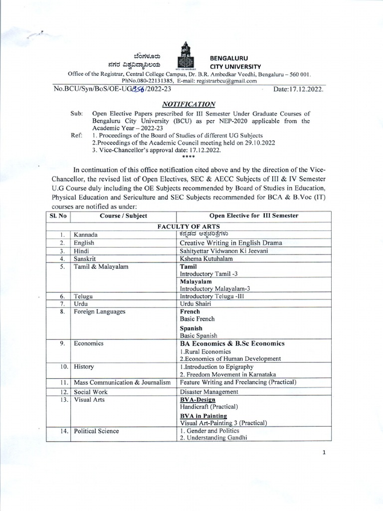 Revised Notifcation - III Semester Open Elective | PDF