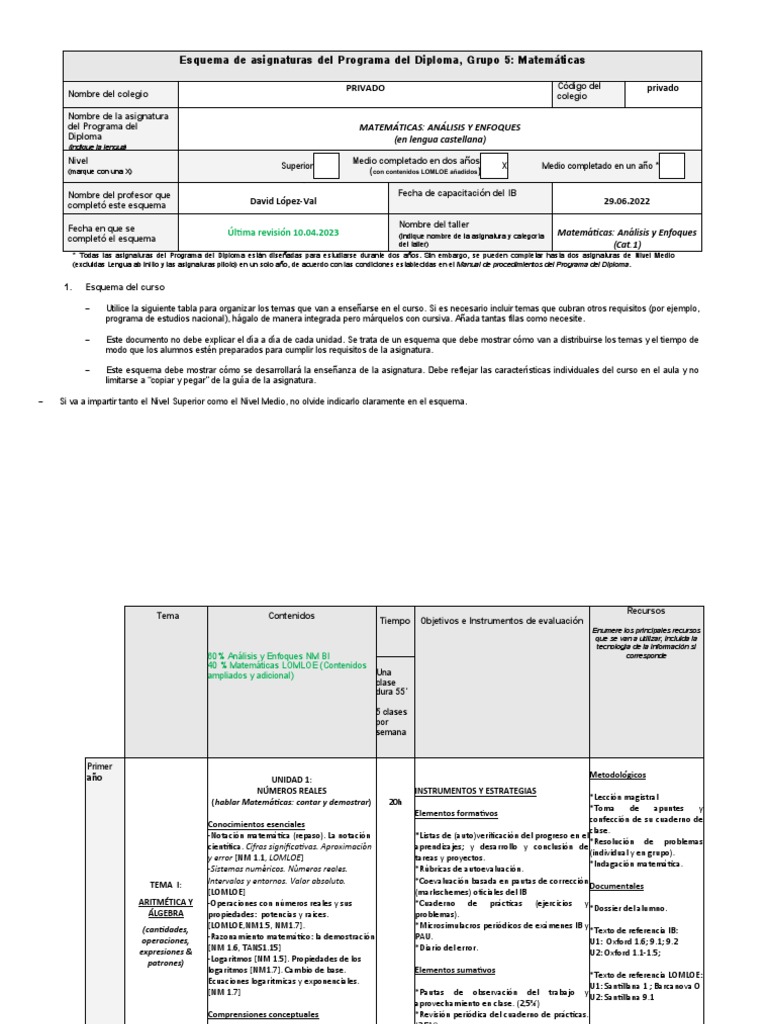 ESQUEMA Matemáticas - Análisis y Enfoques Abril 2023 | PDF | Matemáticas | Trigonometría