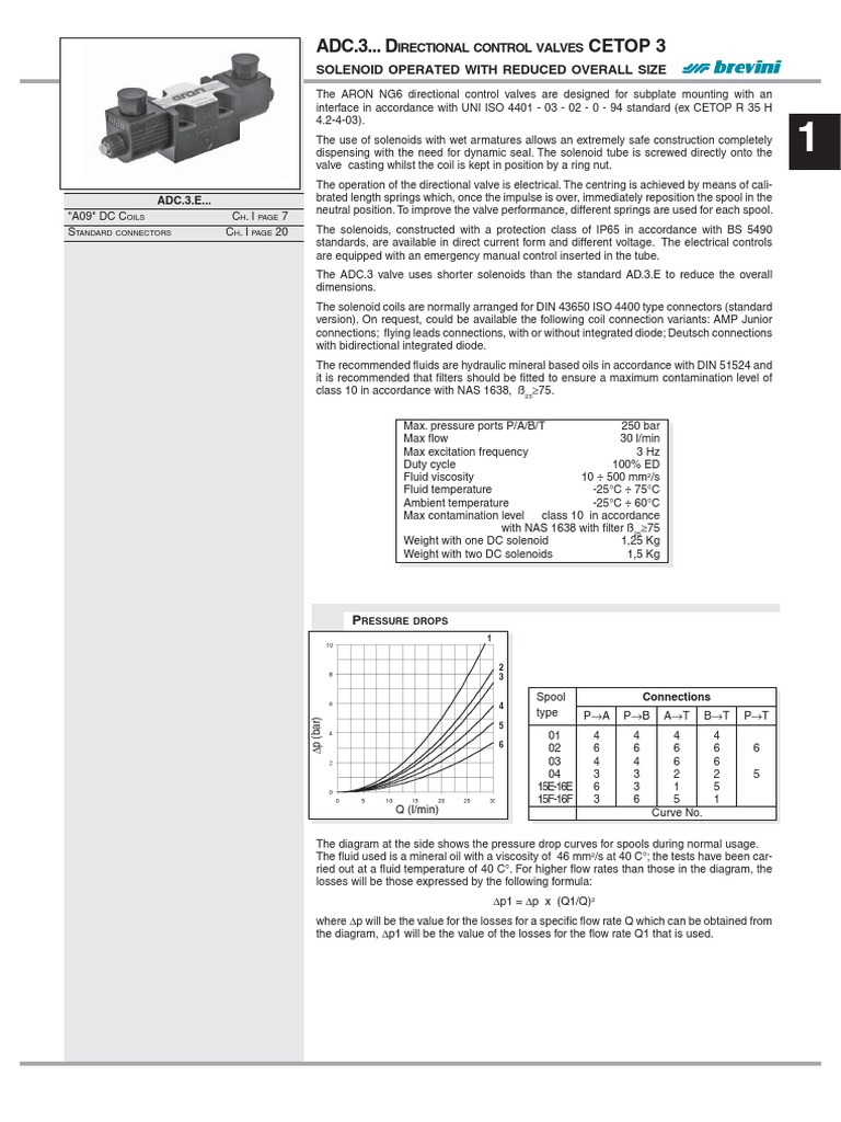 Adc.3... Directional Control Valves Aron | PDF