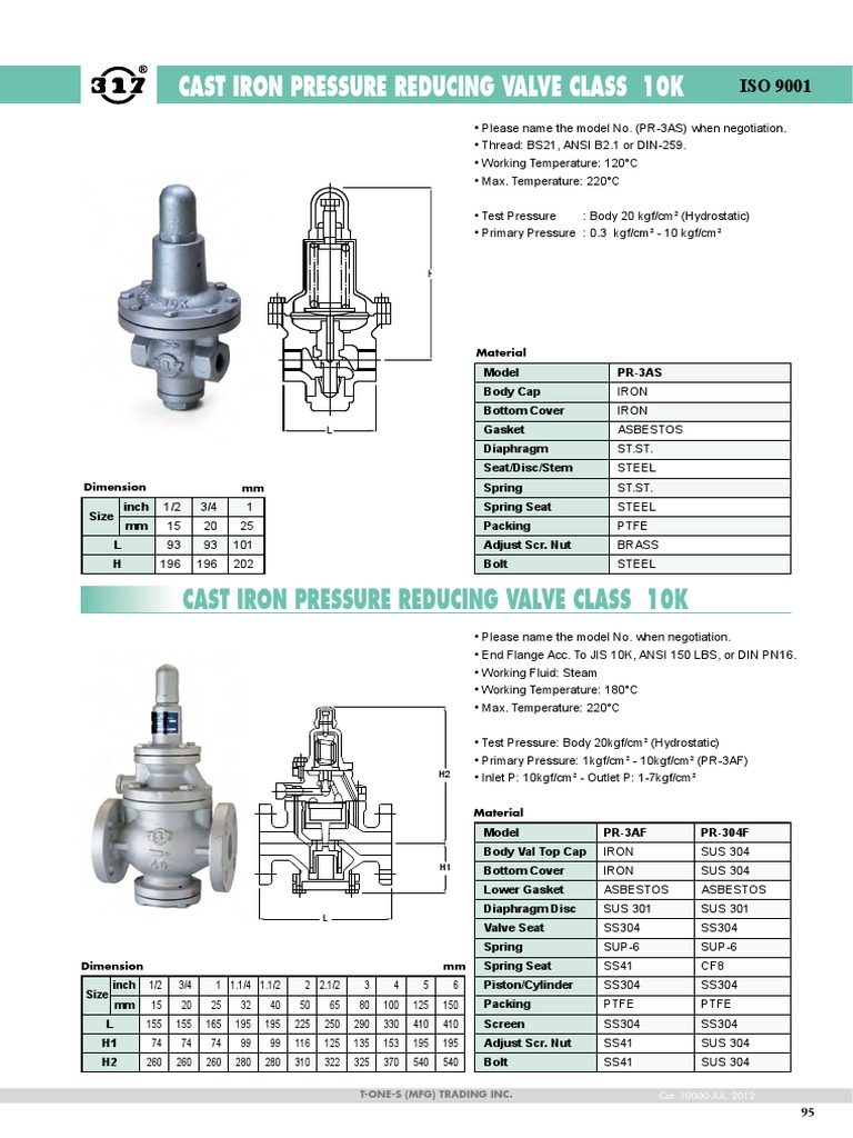 317 Cast Iron PR 3as | PDF | Valve | Manufactured Goods