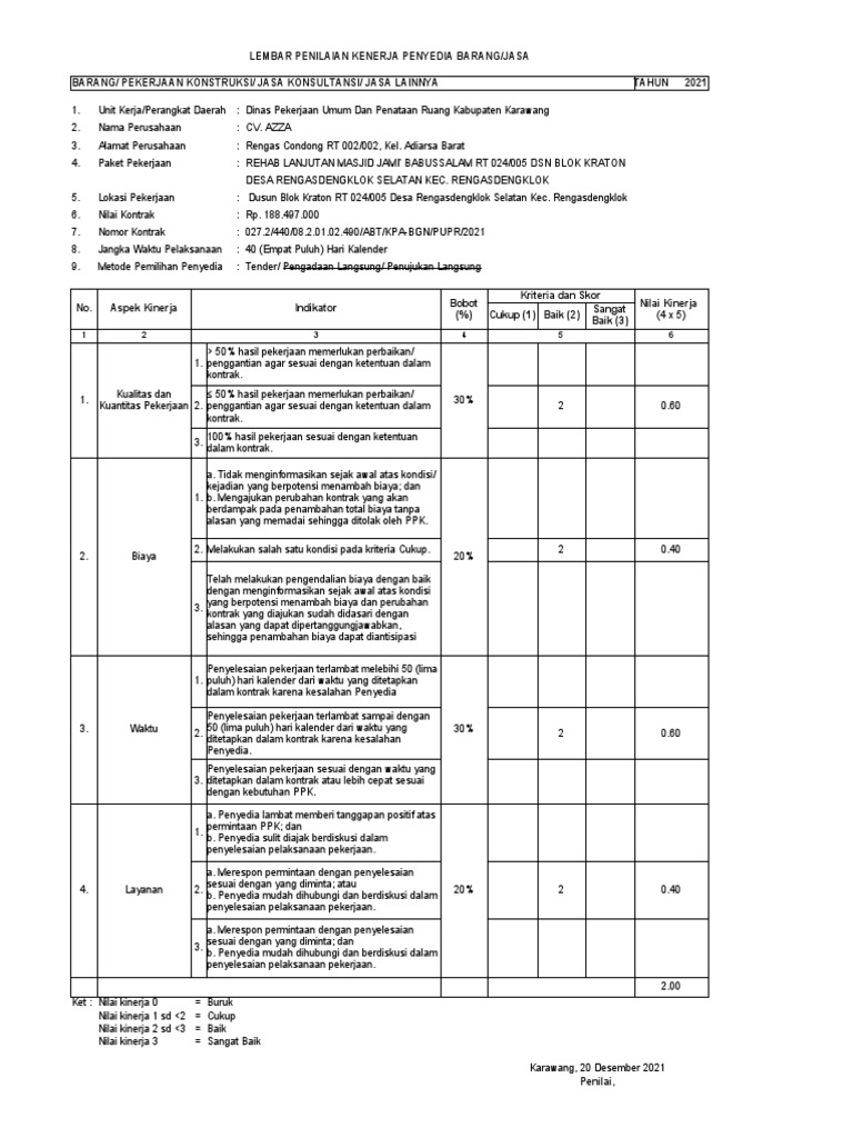 Format Penilaian Kinerja CV AZZA Masjid Jami Babussalam | PDF