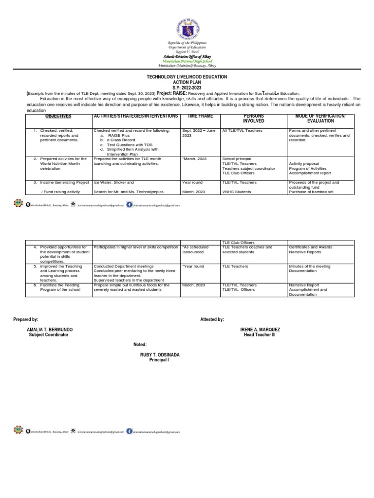 TLE Department ACTION PLAN SY 2022-2023 | Download Free PDF | Teachers ...
