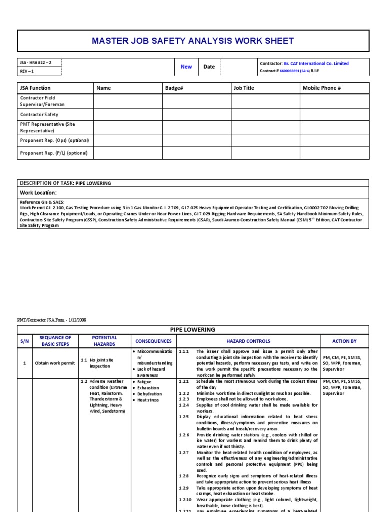 JSA-HRA #22-013 - Pipe Lowering Activities | PDF